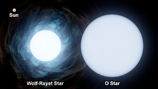 Star Sizes Diagram | NOIRLab