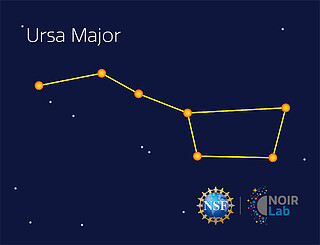 Ursa Major | NOIRLab