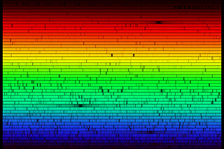High resolution spectrum of Procyon | NOIRLab