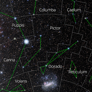 Pictor (Annotated) | NOIRLab