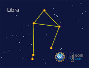 Libra | NOIRLab