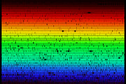 High resolution solar spectrum | NOIRLab