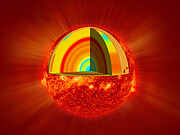 Layers of the Sun | NOIRLab