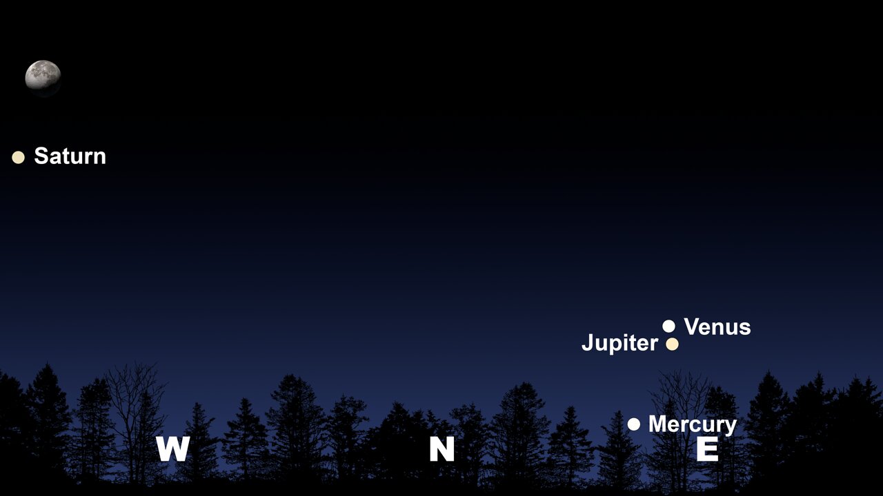 Night Sky: August 2025 | NOIRLab