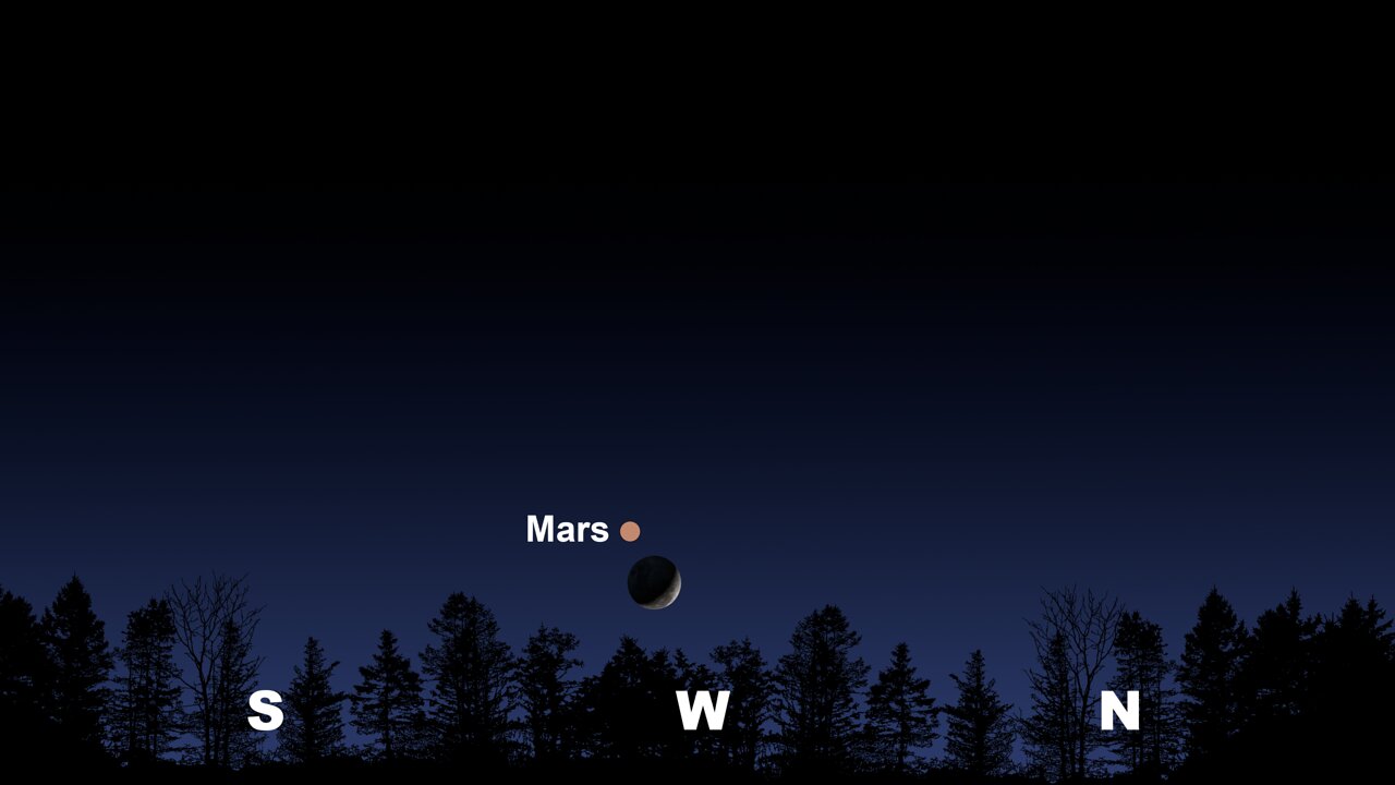 The night sky from Tucson, Hilo, and La Serena at 7:30 p.m | NOIRLab