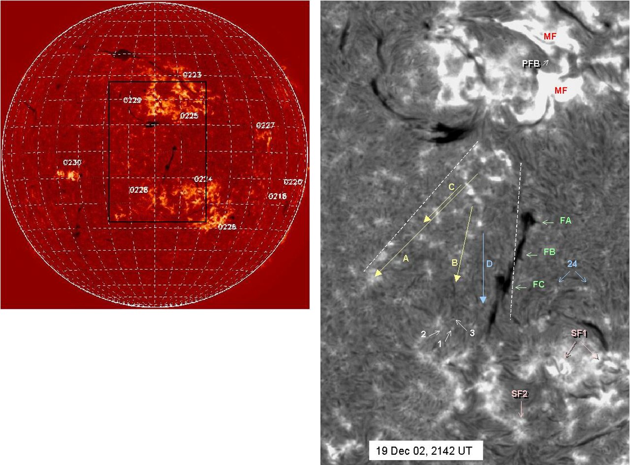 Results from the Improved Solar Observing Optical Network (ISOON) | NOIRLab