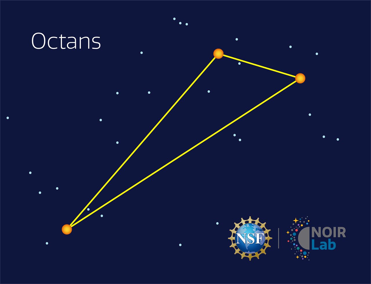 Octans | NOIRLab