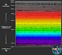 NEID Spectrum | NOIRLab