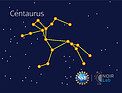 Centaurus | NOIRLab