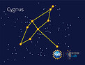 Cygnus | NOIRLab