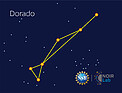 Dorado | NOIRLab