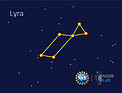 Lyra | NOIRLab