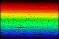 High resolution spectrum of Procyon | NOIRLab