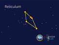 Reticulum | NOIRLab