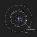 Rubin The Big View of the Solar System Icon | NOIRLab