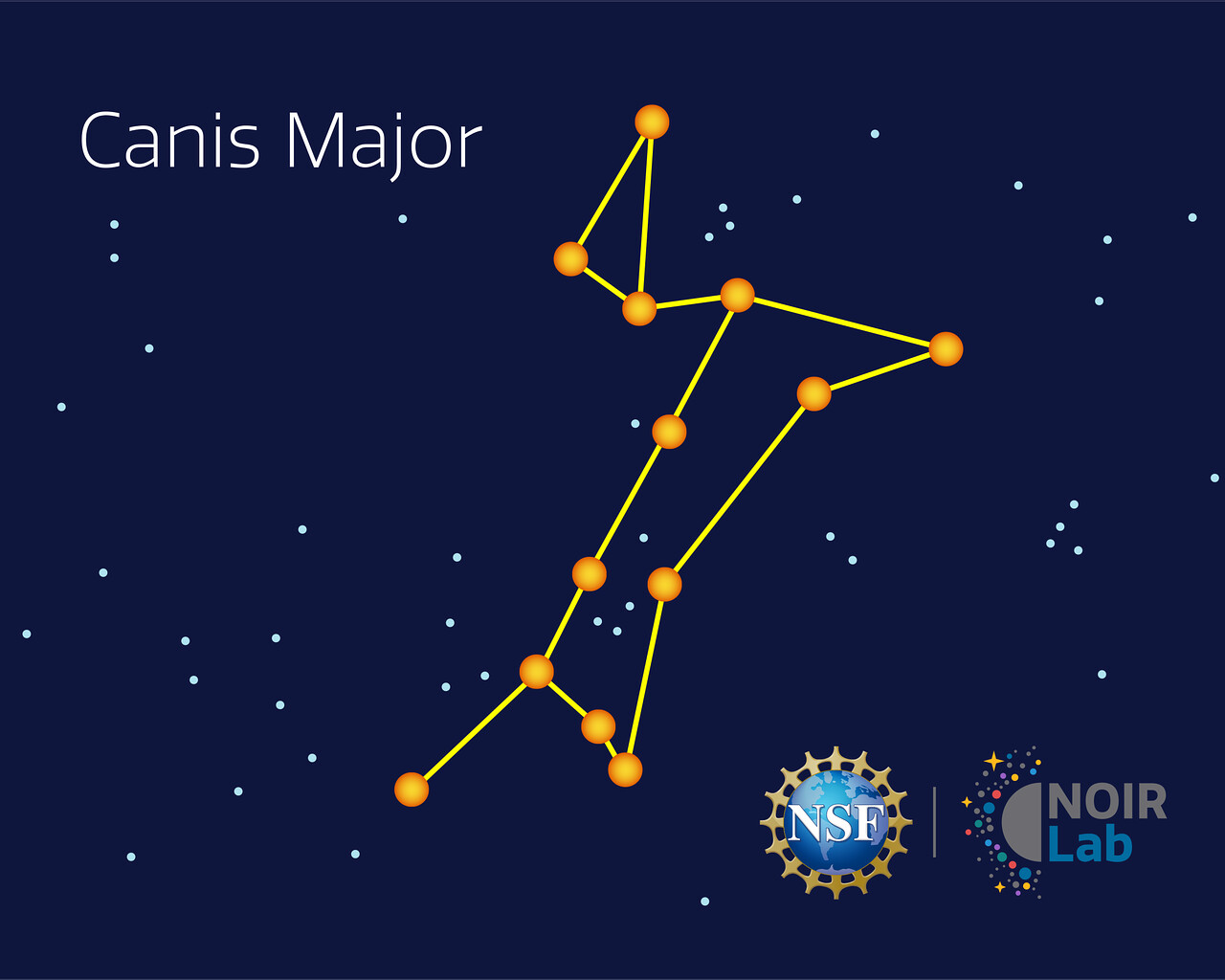 Canis Major Canis Major